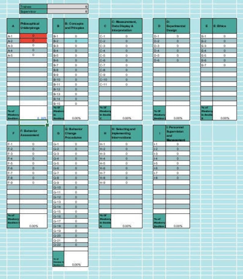 BCBA Task List Competency Tracking - Etsy
