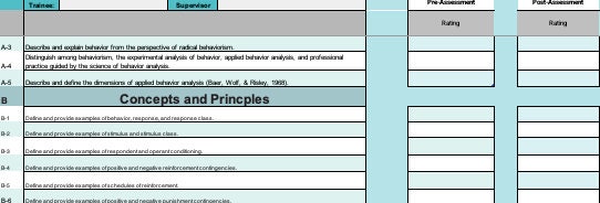 BCBA Task List Competency Tracking - Etsy