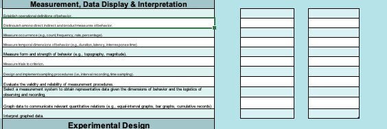 BCBA Task List Competency Tracking - Etsy