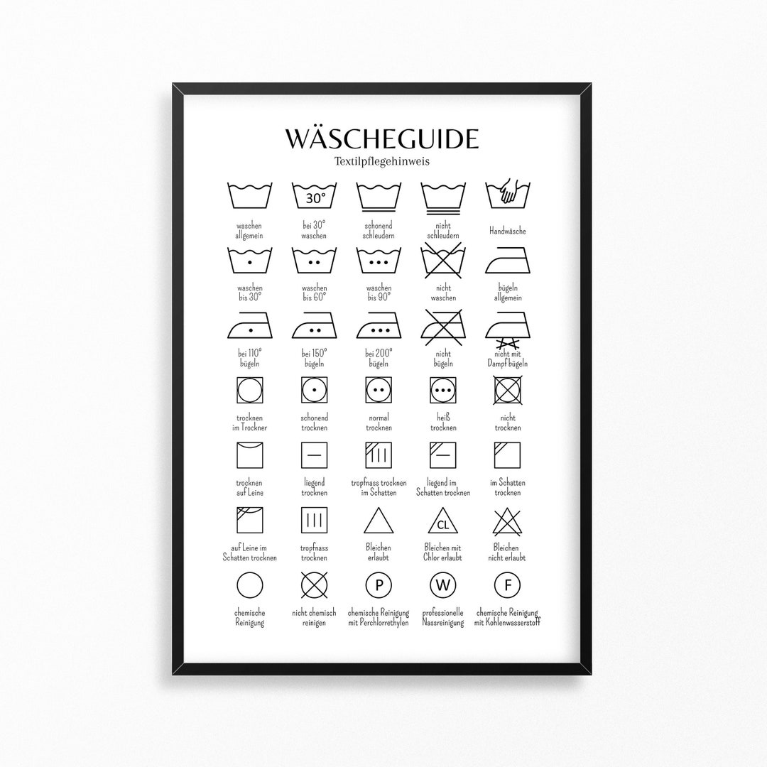 Laundry Guide Poster Washing Guide Apartment House Gift Moving in ...