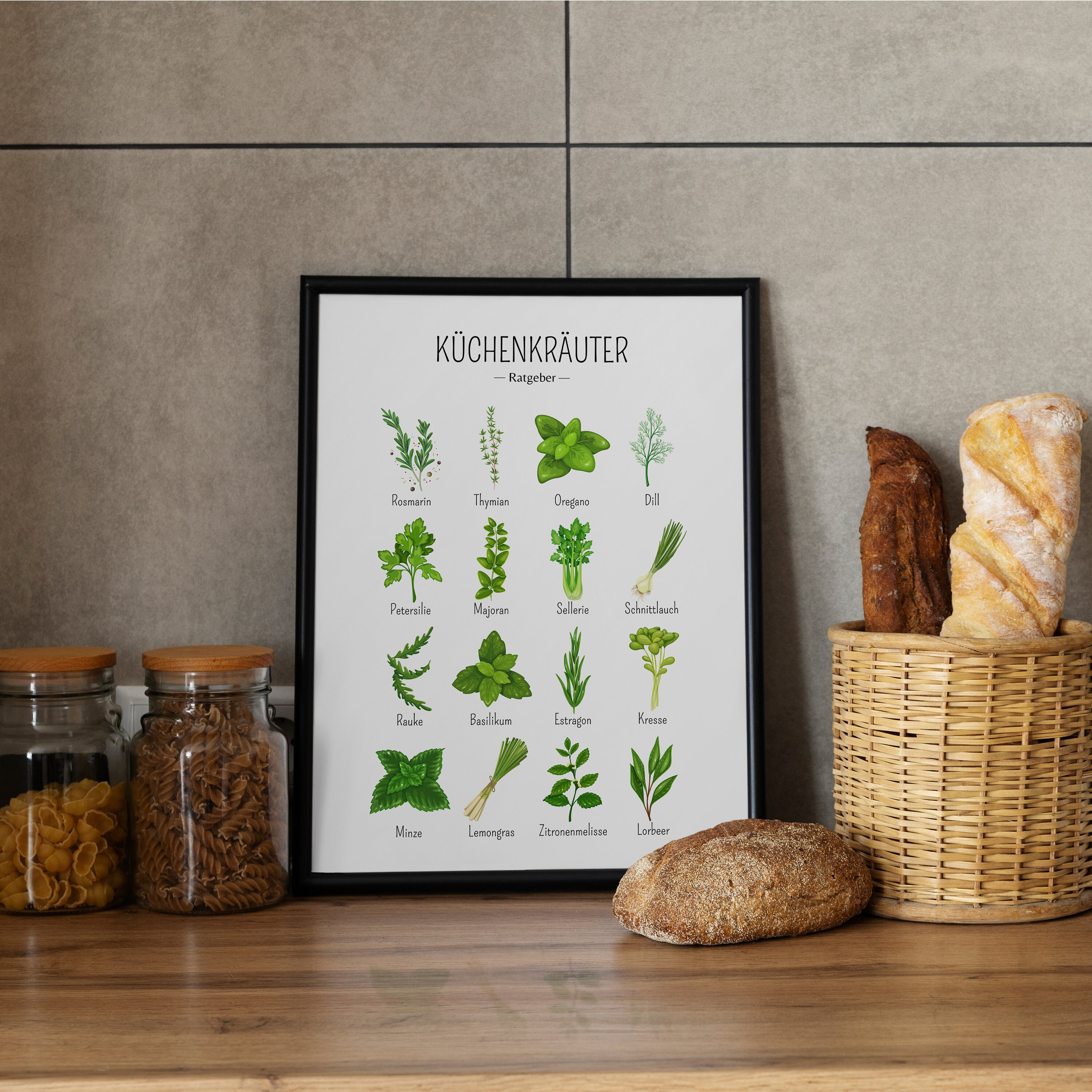 Herbs Poster Kitchen Guide Poster Herbs Guide Kitchen Birthday Gift for ...