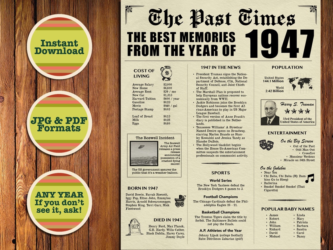 Back in 1947, 77th Birthday or Anniversary, 77 Years Ago, Fake ...