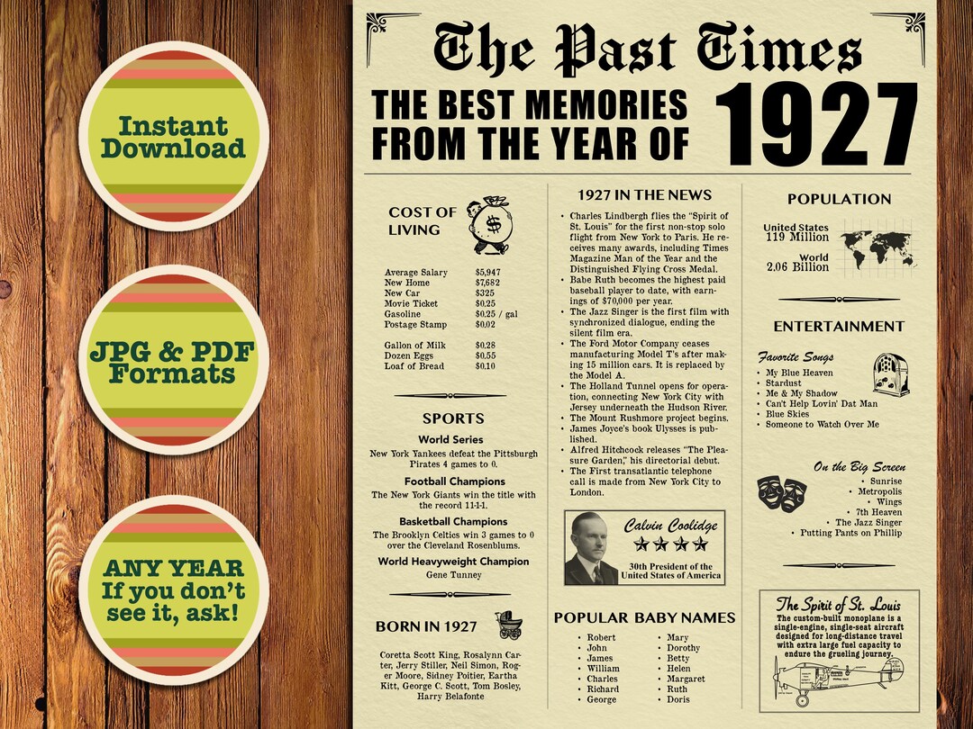Back in 1927, 98th Birthday, 98 Years Ago, Fake Newspaper 1927, 98th ...