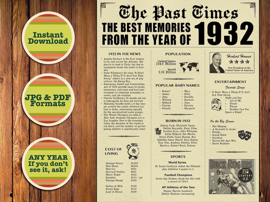 Back in 1932, 92nd Birthday, 92 Years Ago, Fake Newspaper 1932, 92nd ...