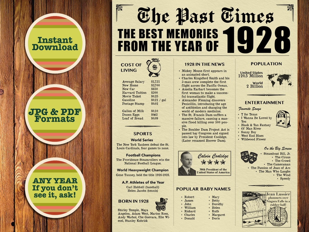 Back in 1928, 97th Birthday, 97 Years Ago, Fake Newspaper 1928, 97th ...
