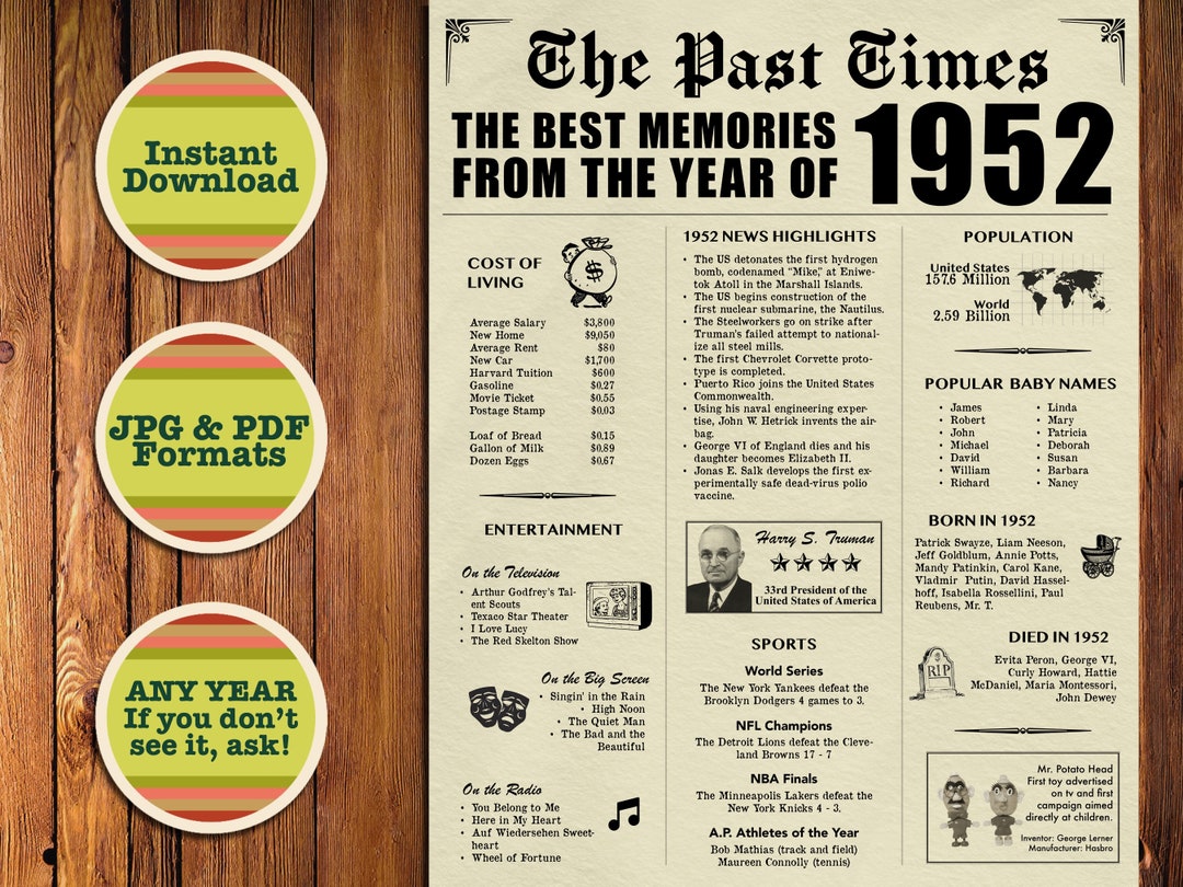 Back in 1952, 72nd Birthday or Anniversary, 72 Years Ago, Fake ...