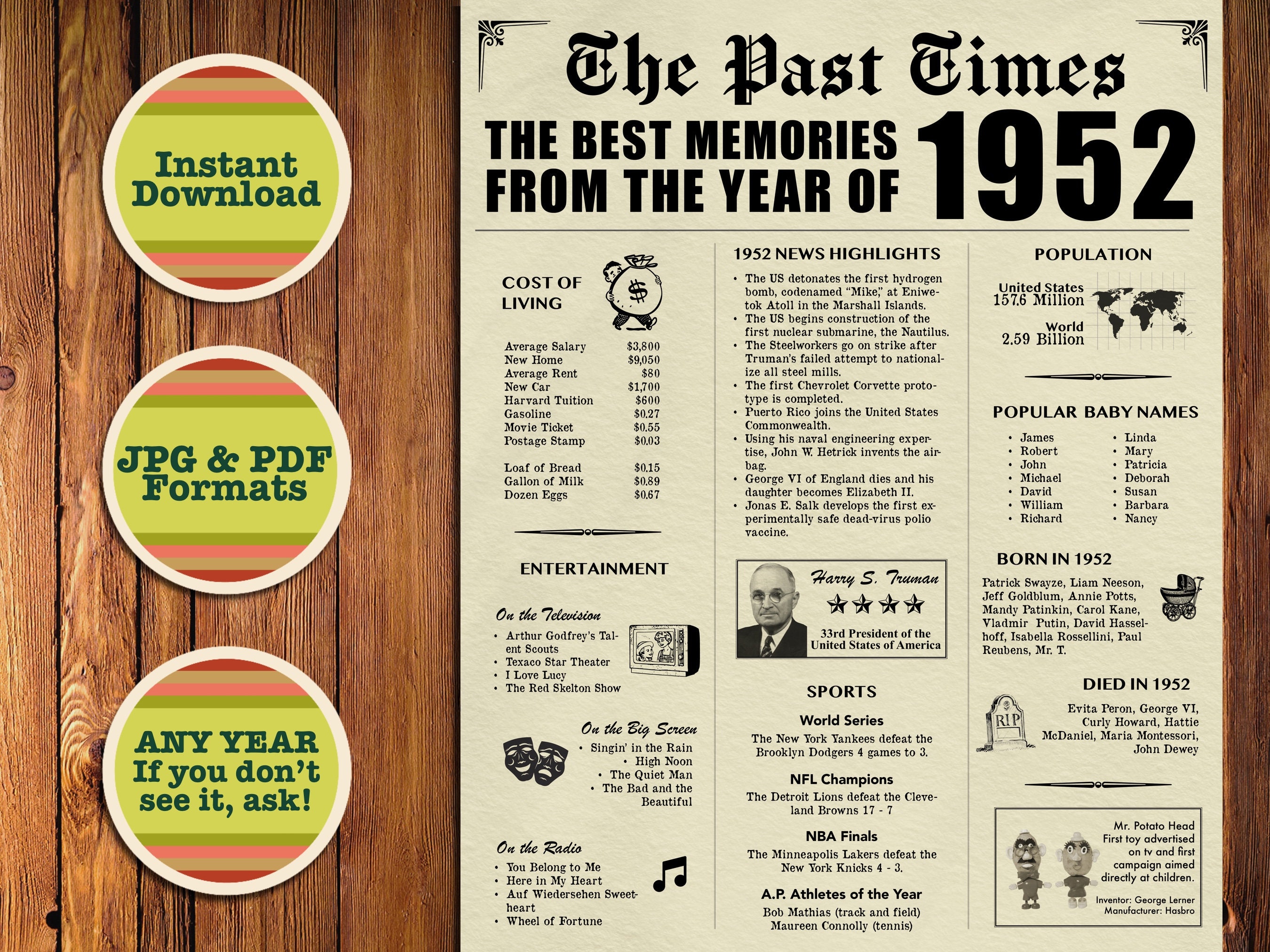 Back in 1952, 72nd Birthday or Anniversary, 72 Years Ago, Fake ...