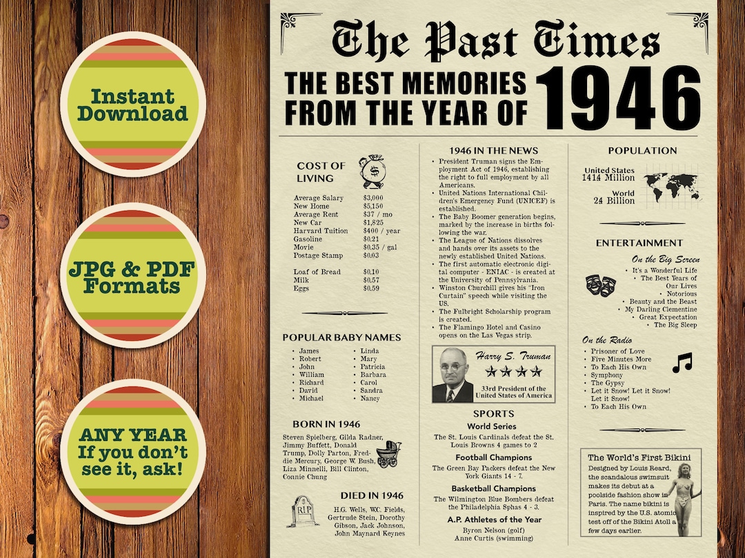 Back in 1946, 78th Birthday, 78 Years Ago, Fake Newspaper 1946, 78th ...