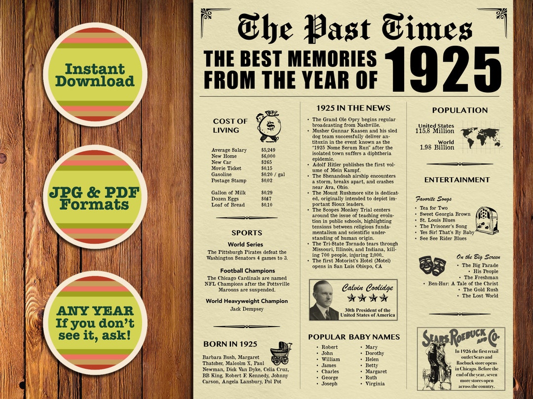 Back in 1925, 100th Birthday, 100 Years Ago, Fake Newspaper 1925, 100th ...