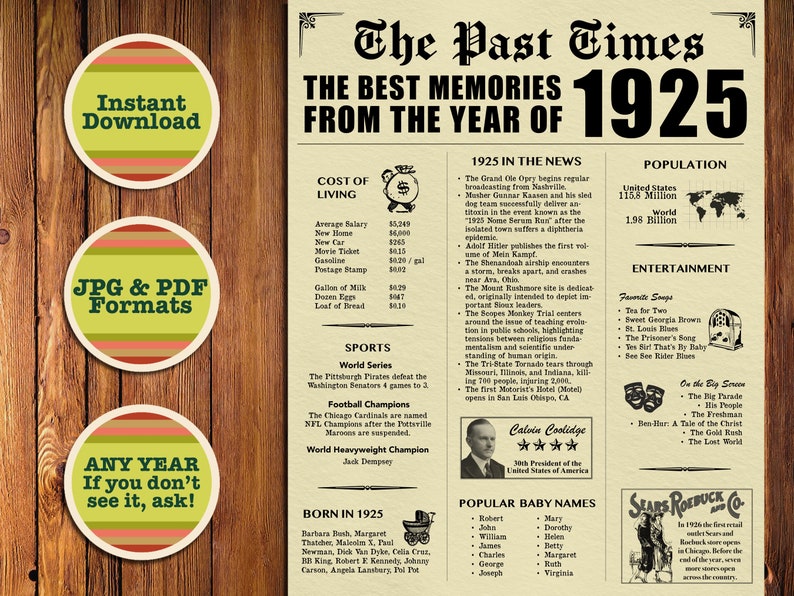 Back in 1925 98th Birthday 98 Years Ago Fake Newspaper - Etsy Back in 1925 98th Birthday 98 Years Ago Fake Newspaper - Etsy