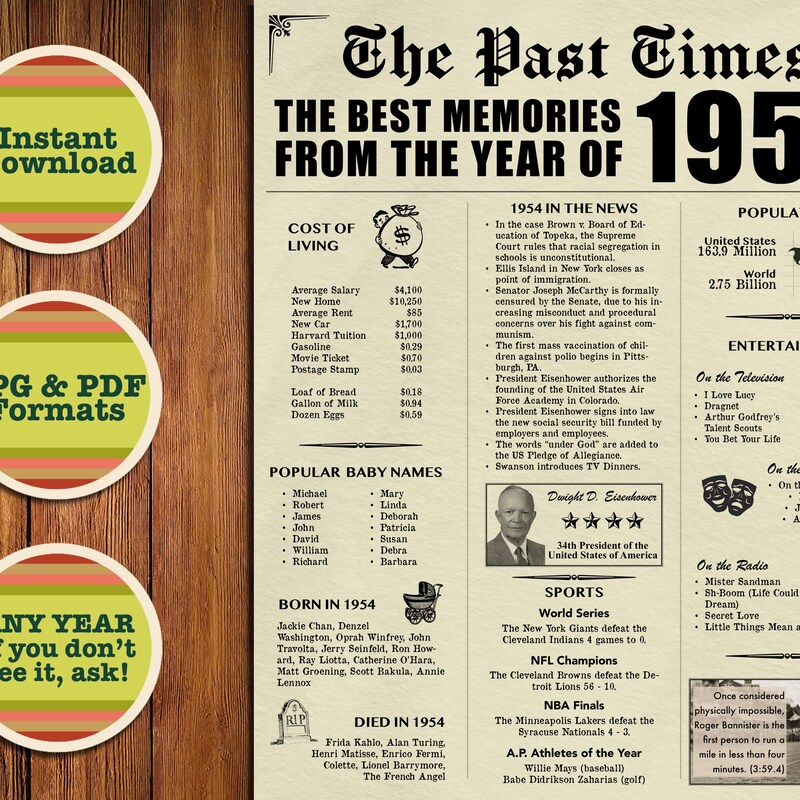 Back in 1954 - Etsy