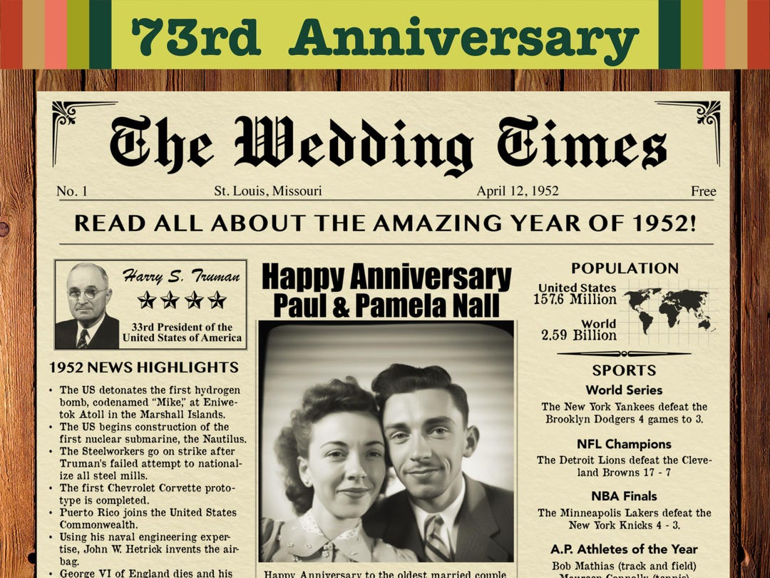 73rd Anniversary, Custom Newspaper for 73rd Anniversary, 1952 ...