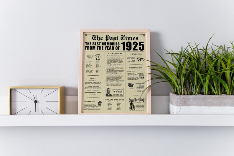 Back in 1925, 100th Birthday, 100 Years Ago, Fake Newspaper 1925, 100th ...