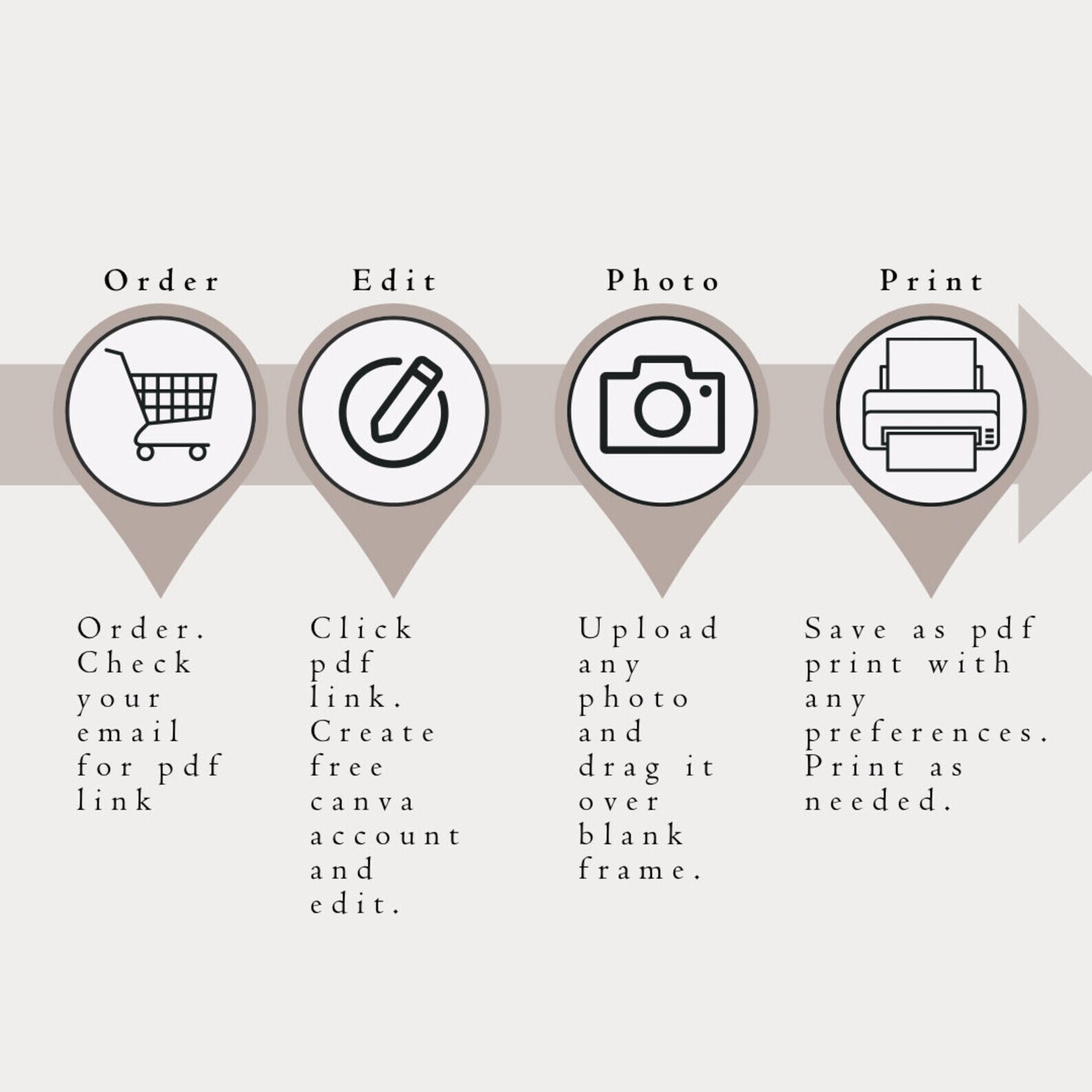 Newspaper Wedding Program, Fully Editable, Printable Wedding Programs ...