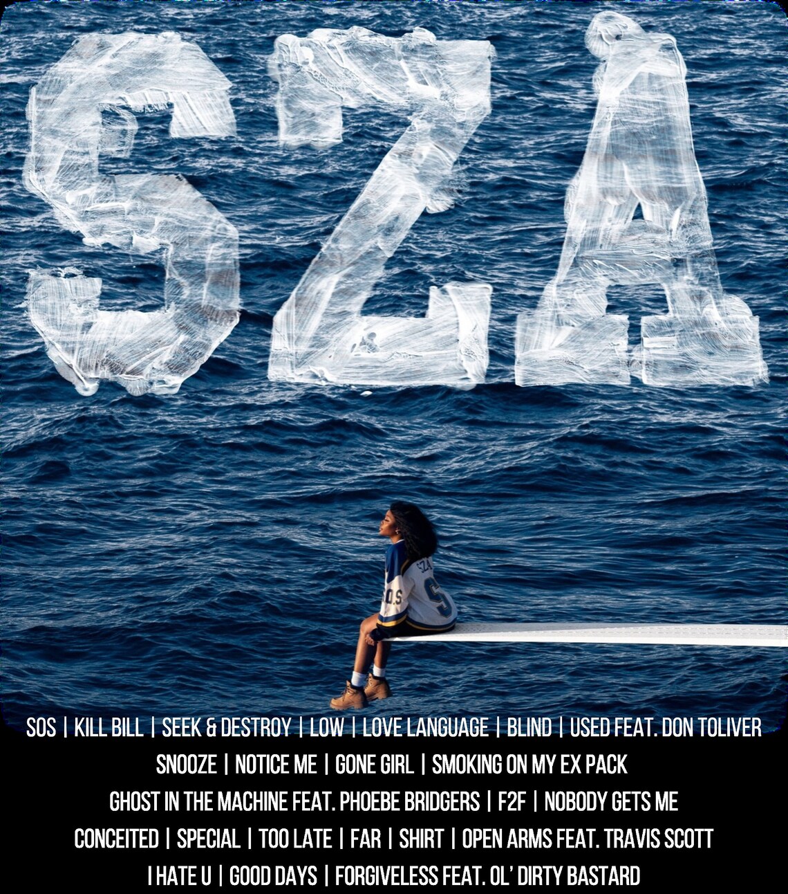 SZA S.O.S Tour Tracklist PNG Download - Transparent - Etsy UK