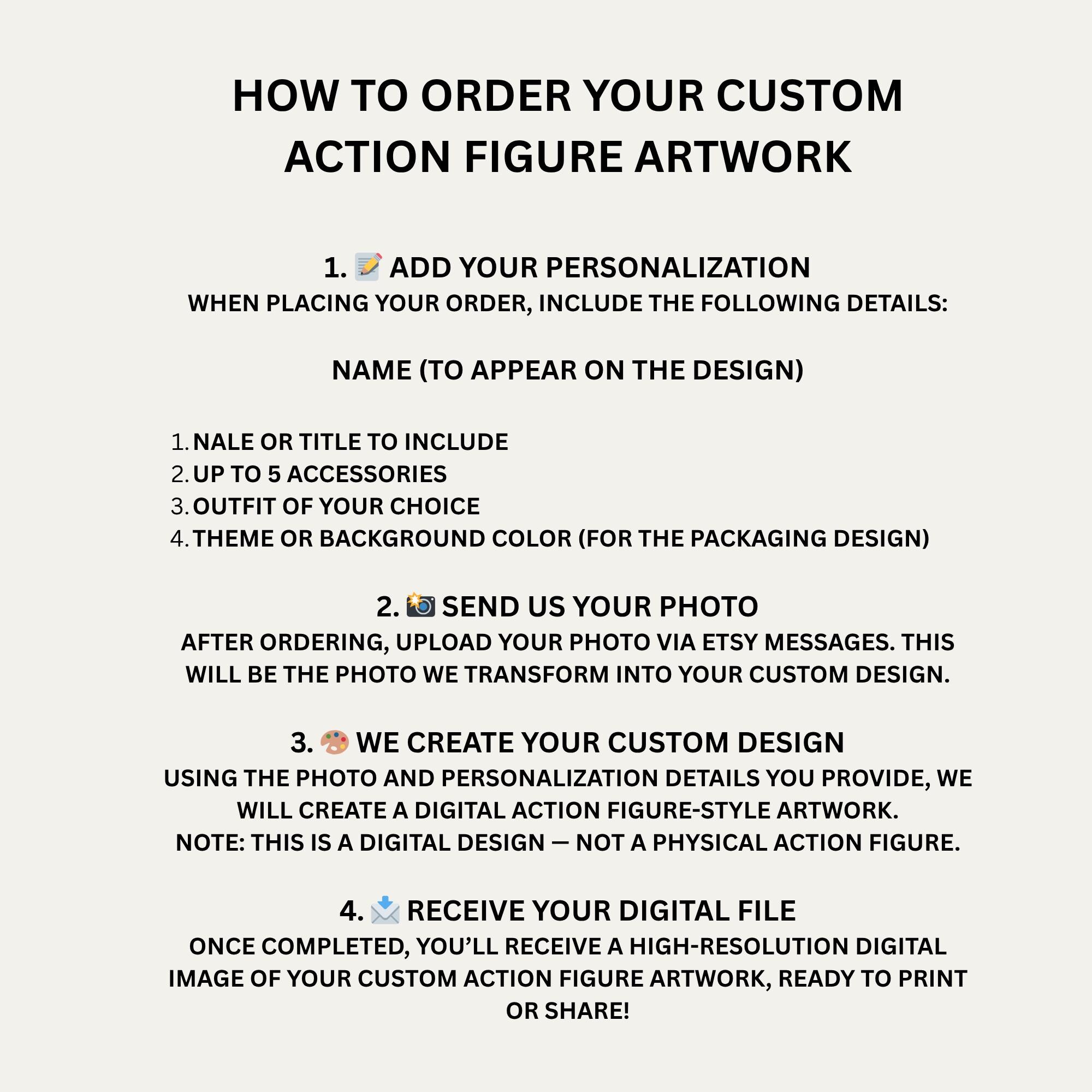 Custom 3D Action Figure Portrait: Toy Box Style (digital Download - Etsy