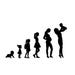 Baby to Mom Evolution SVG: Family Life Illustration (digital File) - Etsy