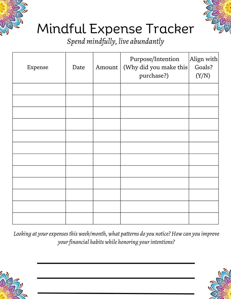Mindful Expense Tracker: Printable Budget Tool - Etsy