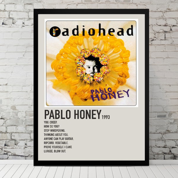 Radiohead Album Poster - Etsy