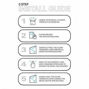 MINI F-series LCI Badge Logo Lettering Decal / Sticker / Overlay - Etsy