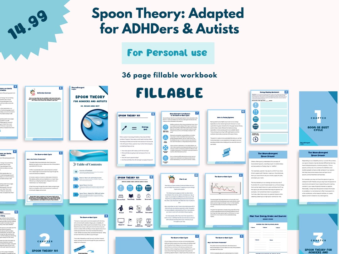 Spoon Theory Workbook Fillable Adapted For Adhders And Etsy Australia