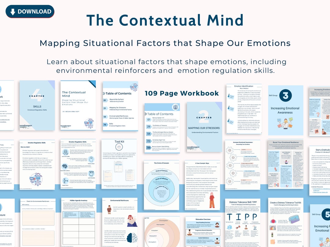 The Contextual Mind: Mapping Situational Factors That Shape Our ...