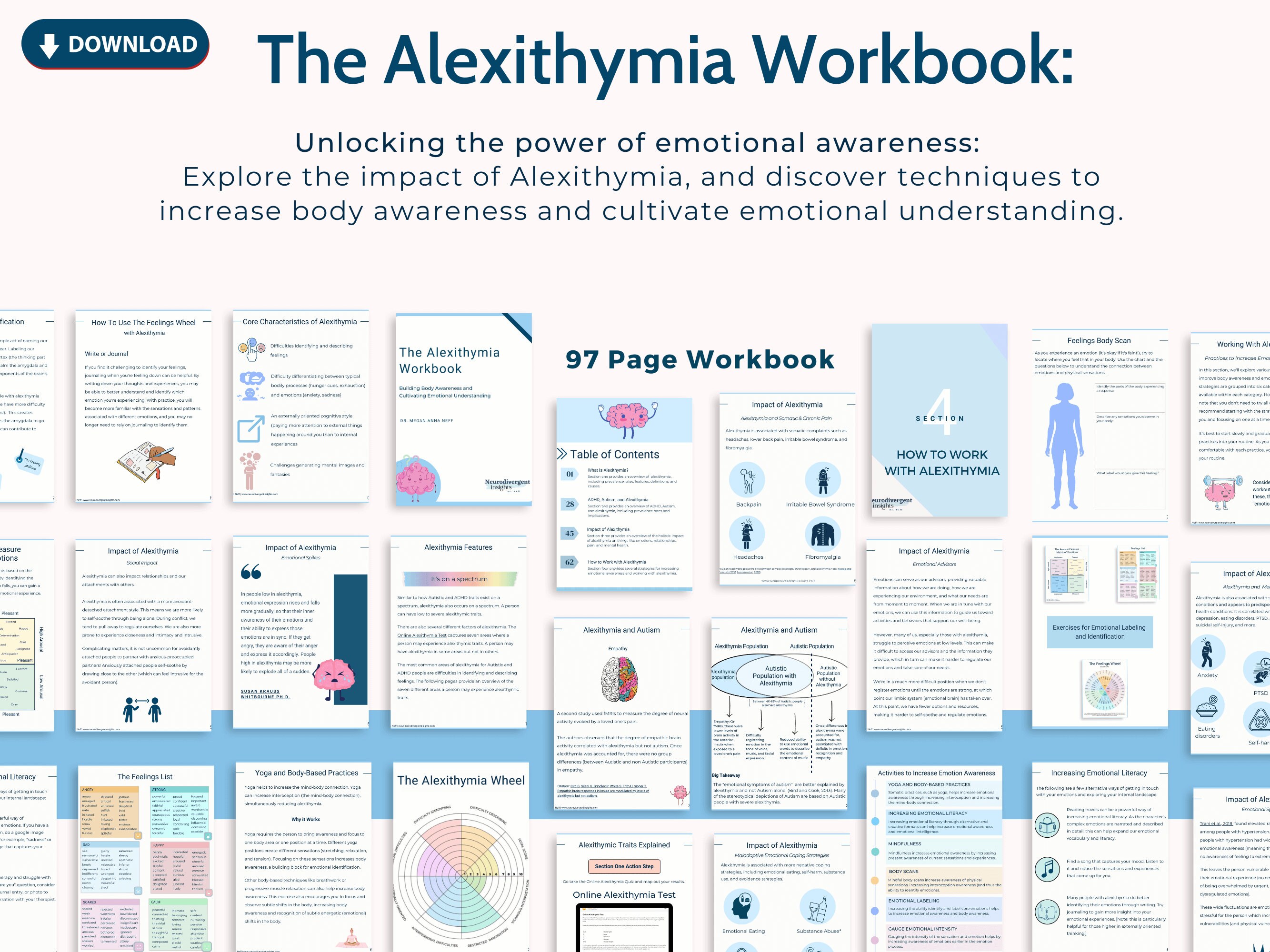 The Alexithymia Workbook personal Use - Etsy