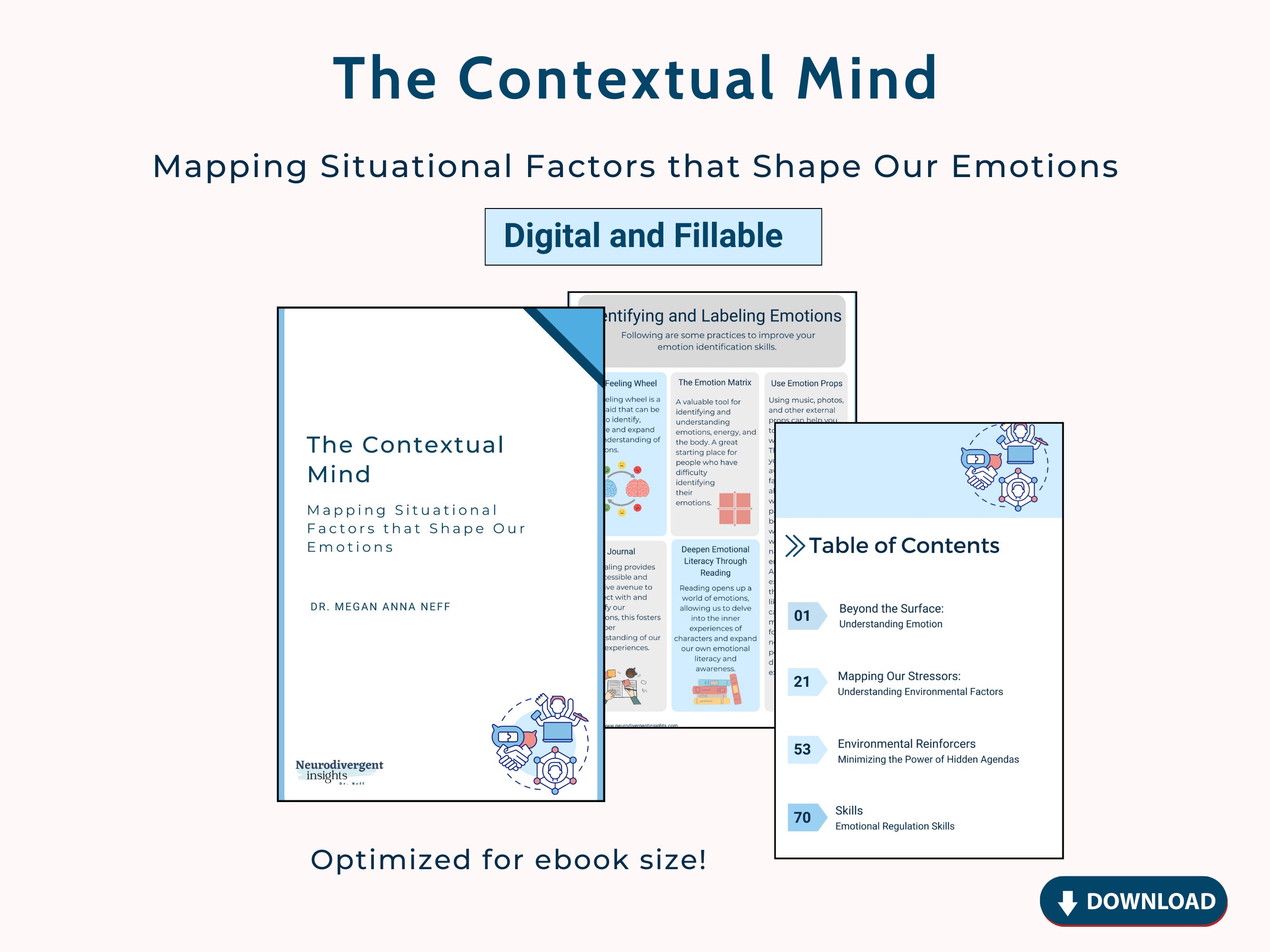 The Contextual Mind: Mapping Situational Factors That Shape - Etsy ...