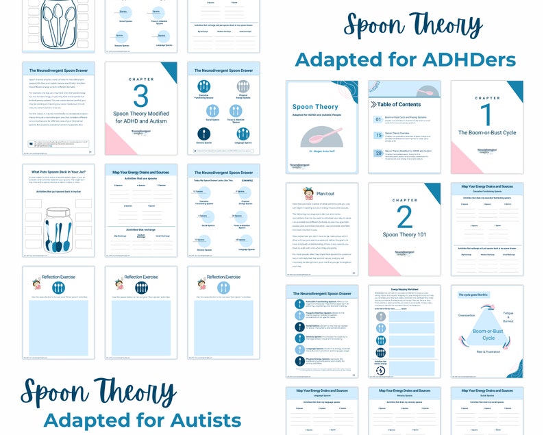 Autistic Workbook Spoon Theory Autistic Burnout Digital Workbook ADHD ...
