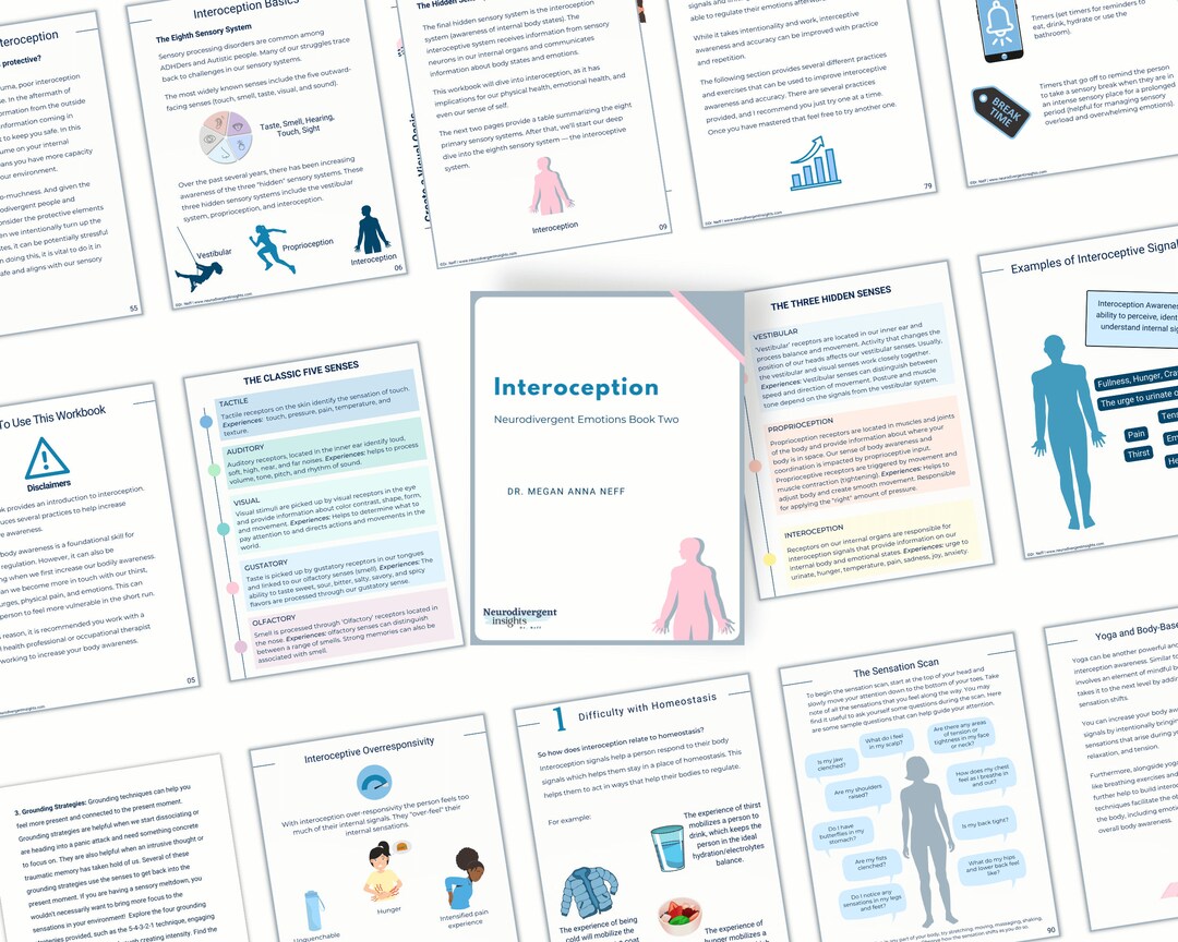 Interoception Workbook Autism Workbook ADHD Workbook - Etsy UK
