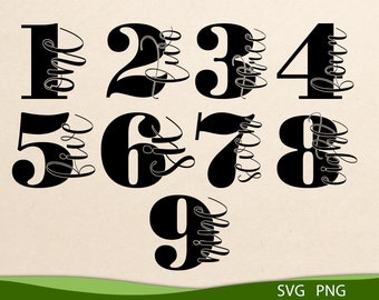 Birthday Numbers Svg, Birthday Party Numbers Png, Number Cut File for ...