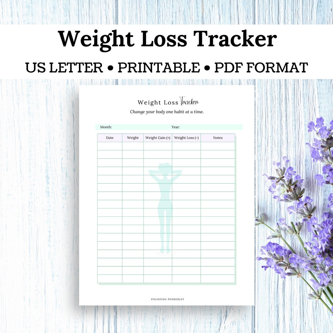 Weight Loss Tracker - Weight Loss Tracker, Habit Tracker, Health Goal ...