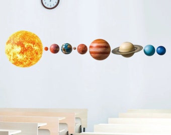 Solar System Decals - Etsy