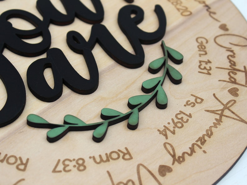 You Are Sign Christian Affirmations Bible Verse Scripture - Etsy