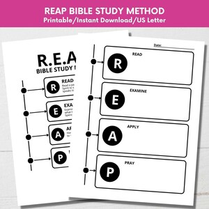 Printable REAP Bible Study Method for Youth Group,christian Bible Study ...