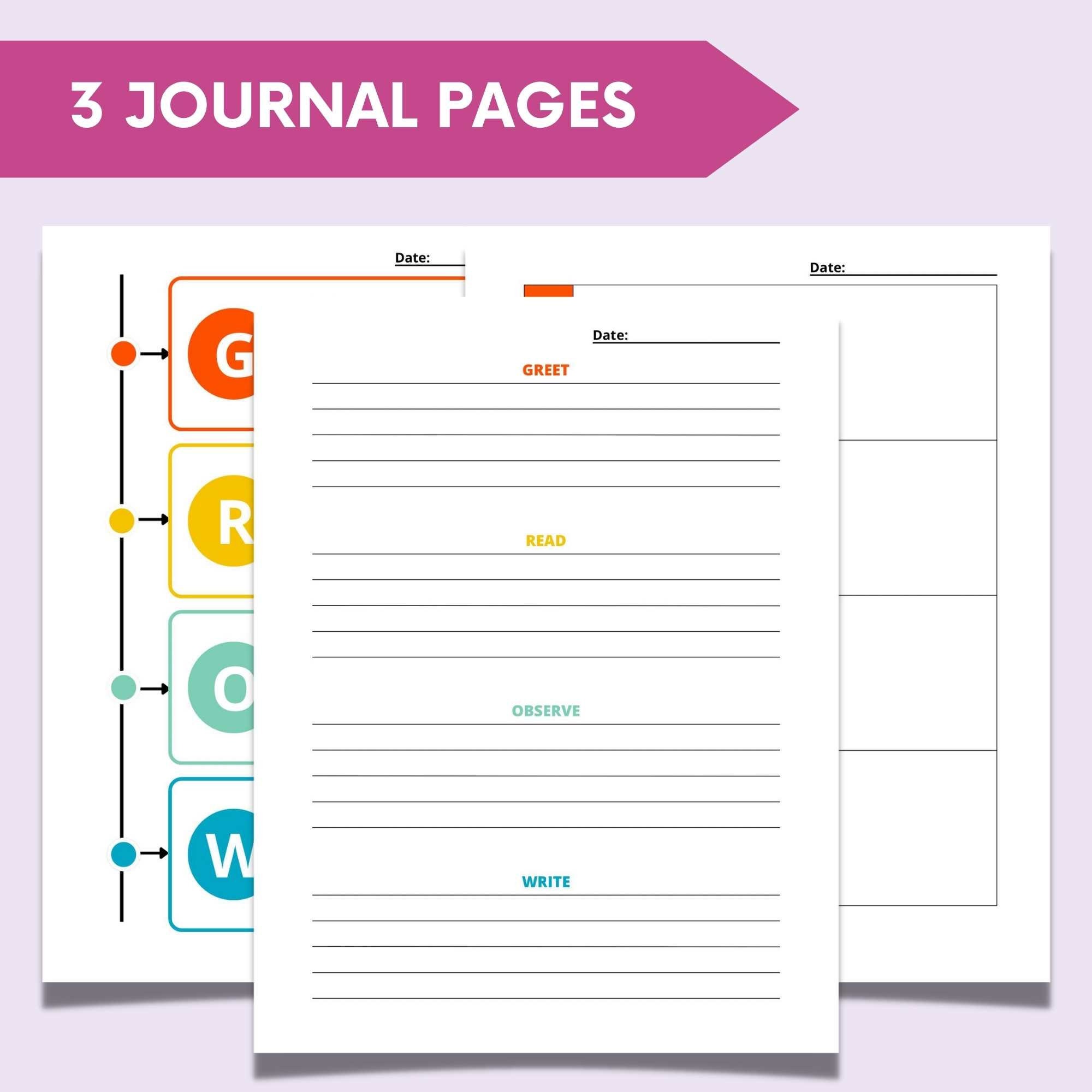 Printable GROW Bible Study Tool for Beginners,christian Devotional ...
