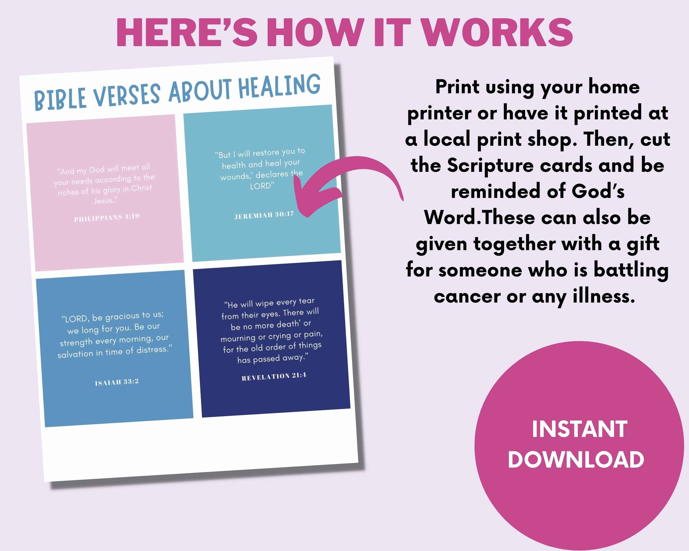 Verse Der Ermutigung Krebs