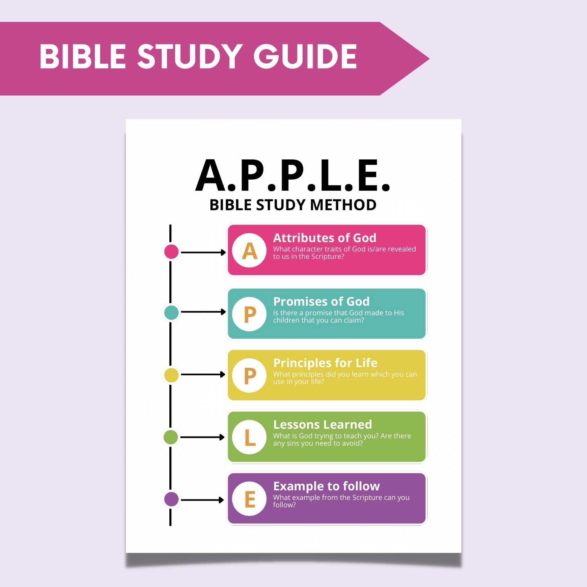 Printable APPLE Bible Study Tool for Beginners,christian Devotional ...