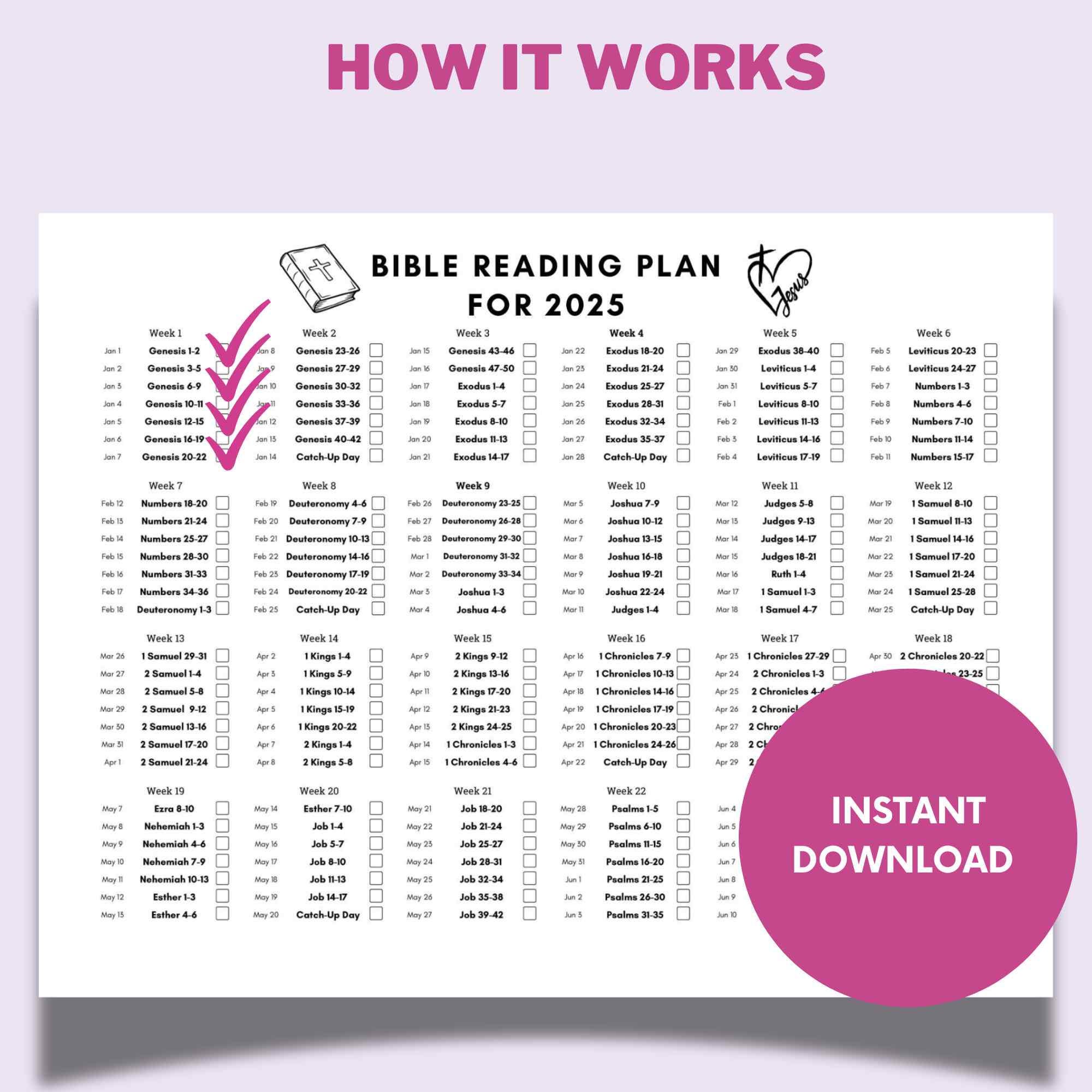 2025 Old and New Testament Bible Reading Plan for Christians,read the ...