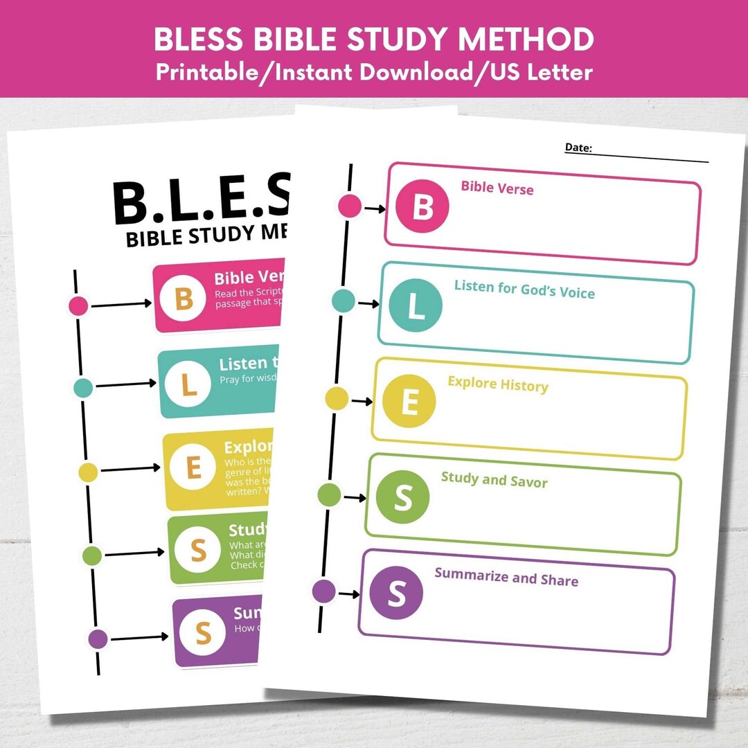 Printable BLESS Bible Study Tool for Beginners,christian Devotional ...