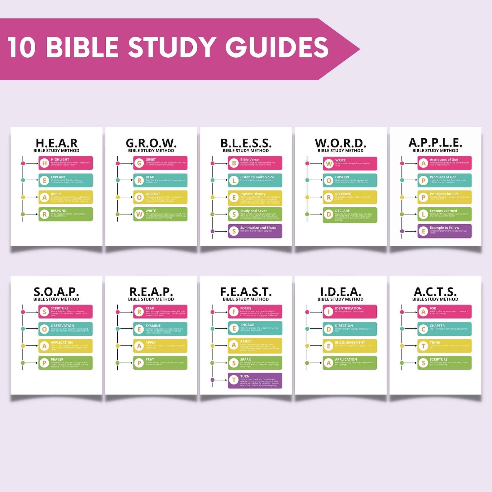 Beginners Simple Printable Devotional Template Tool,christian Bible ...