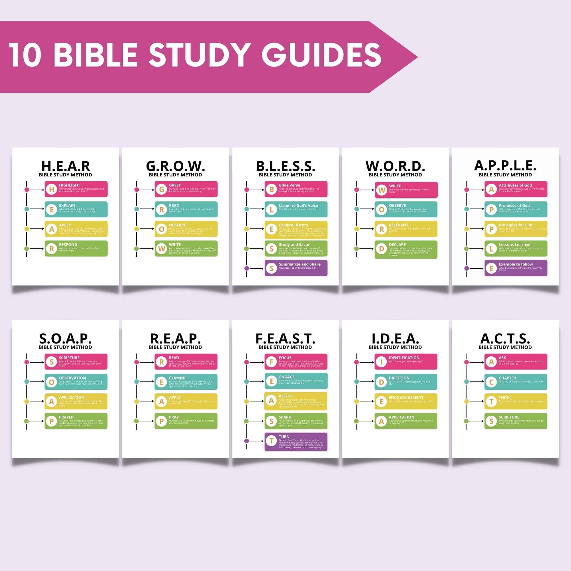 Beginners Simple Printable Devotional Template Tool,christian Bible ...