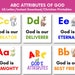 ABC Scripture Cards: Attributes of God, Homeschool Christian Flashcards ...
