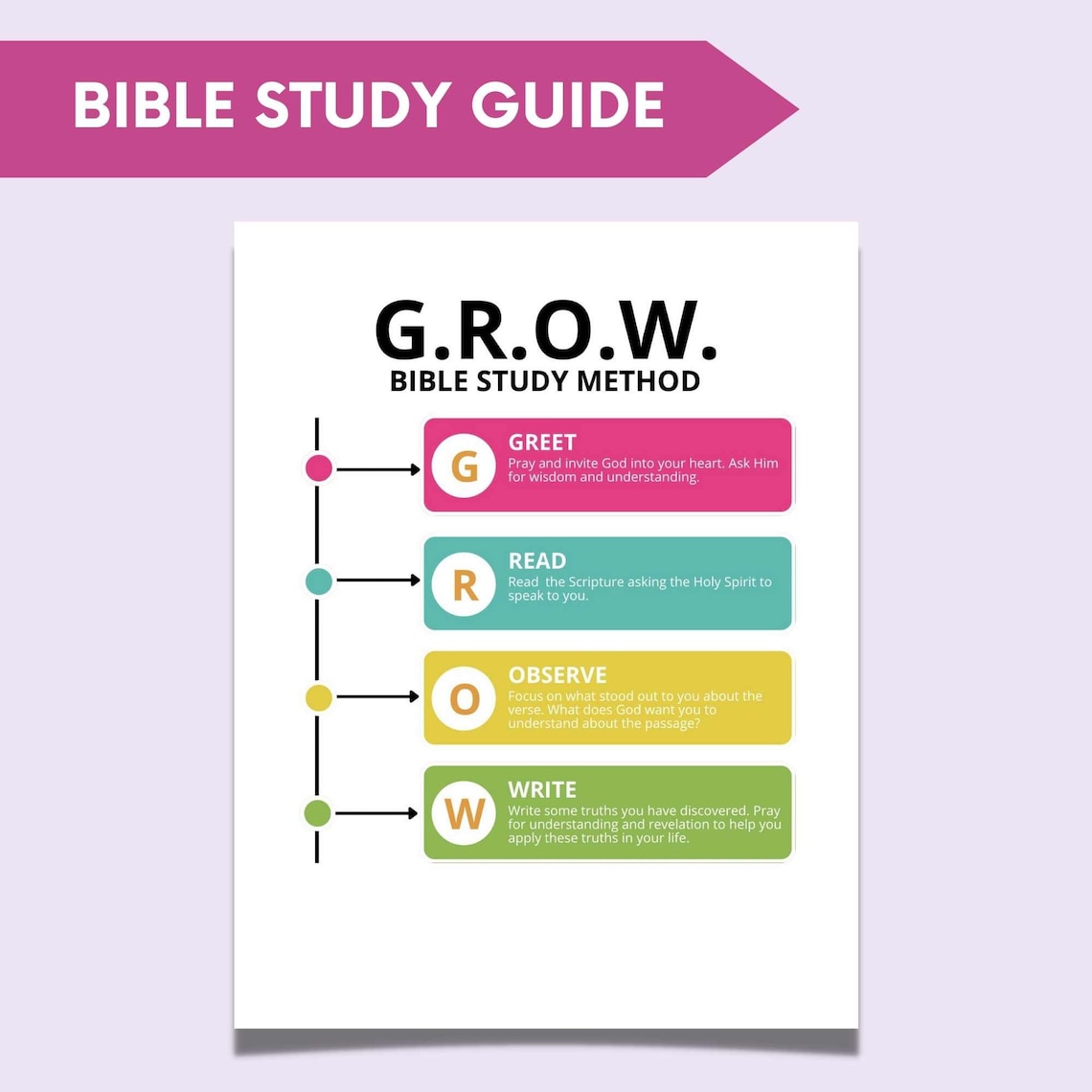 GROW Bible Study Printable: Christian Devotional Template (PDF) - Etsy