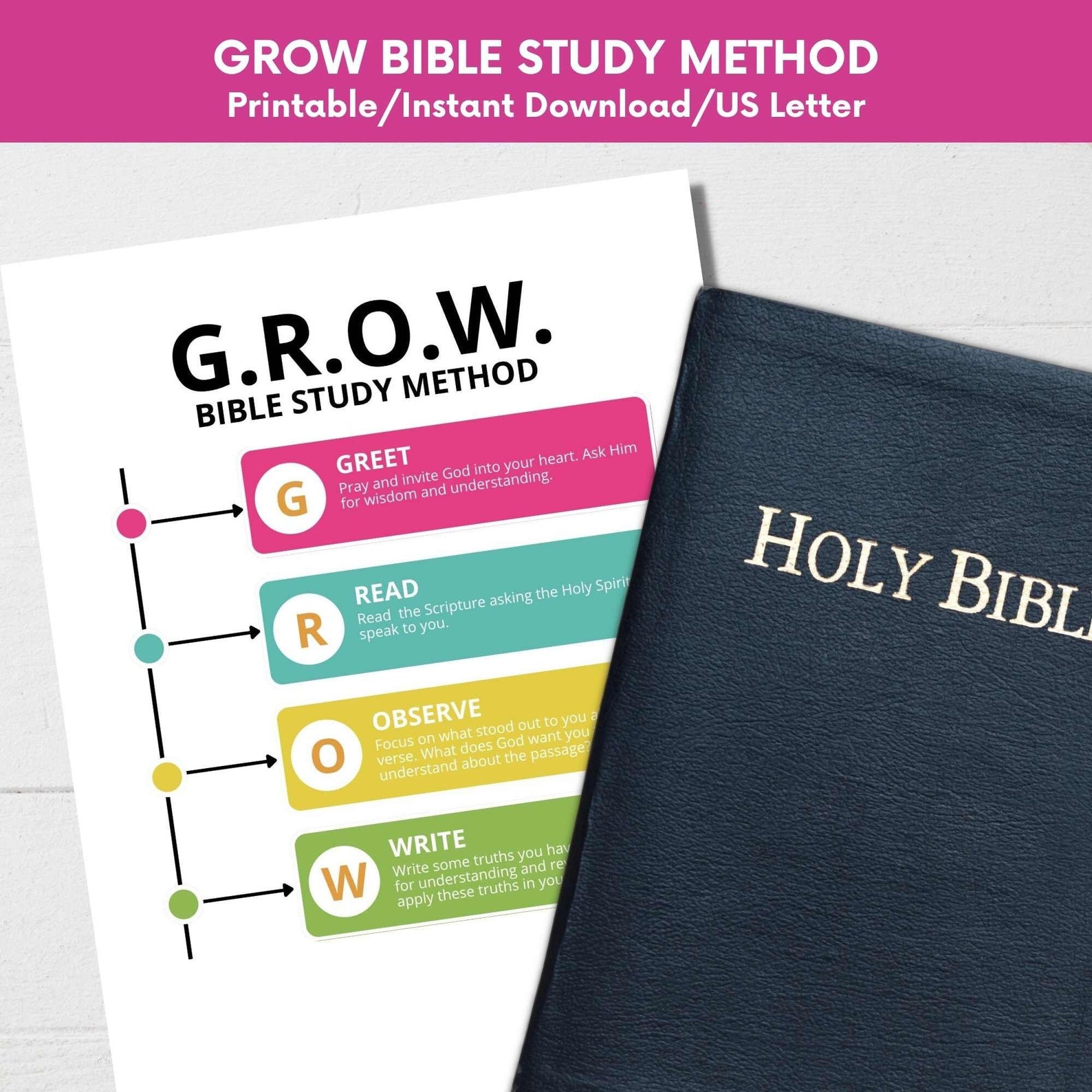 Printable GROW Bible Study Tool for Beginners,christian Devotional ...