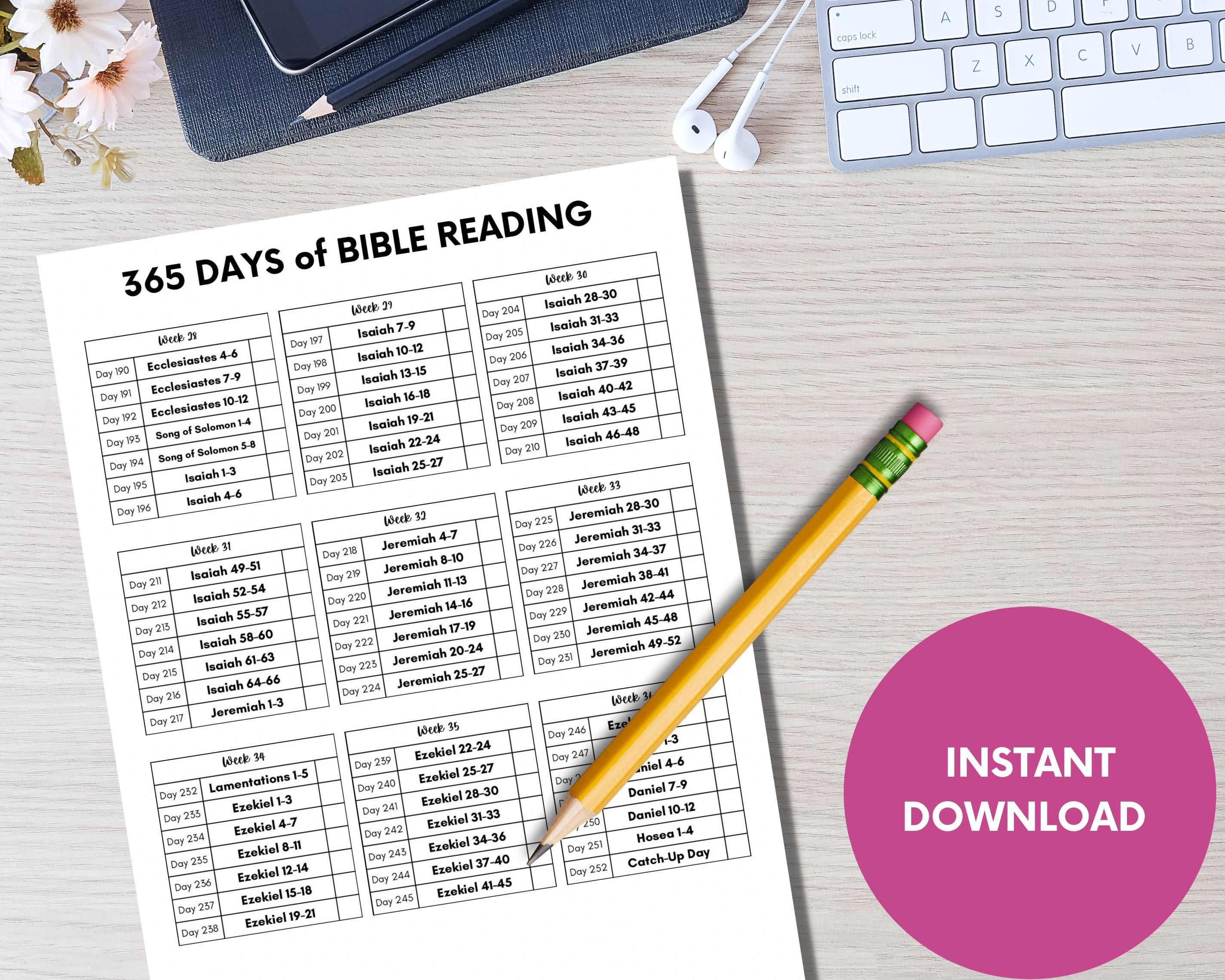 Old and New Testament Bible Reading Plan for Christians,read the Bible ...