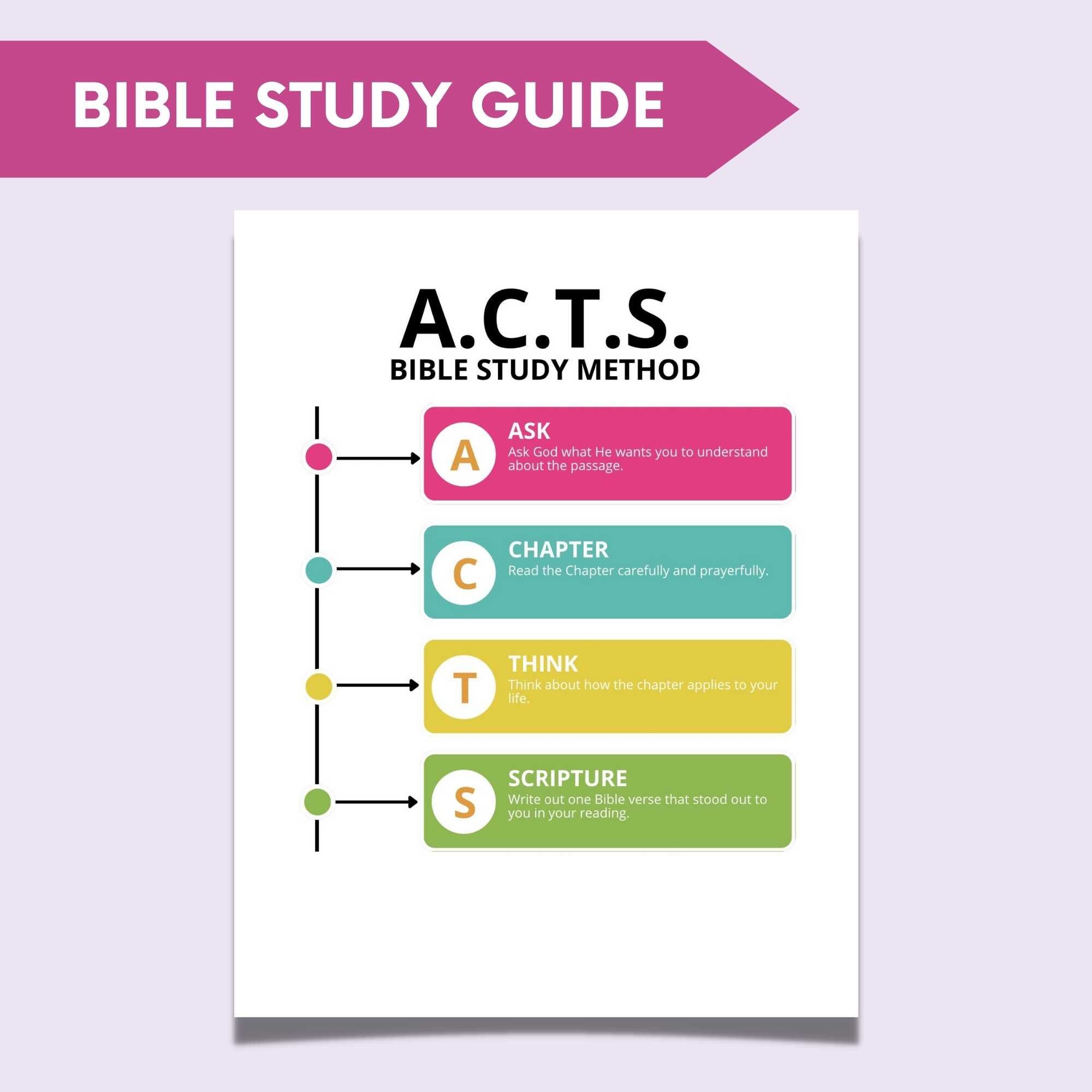 Printable ACTS Bible Study Tool for Beginners,christian Devotional Template,worksheet for Youth ...