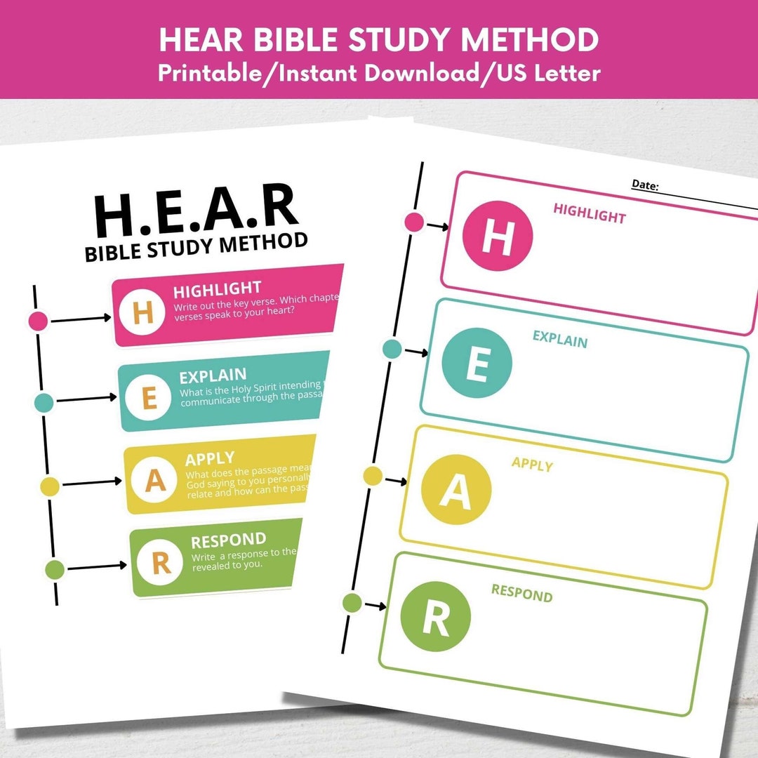 Printable HEAR Bible Study Tool for Beginners,christian Devotional ...