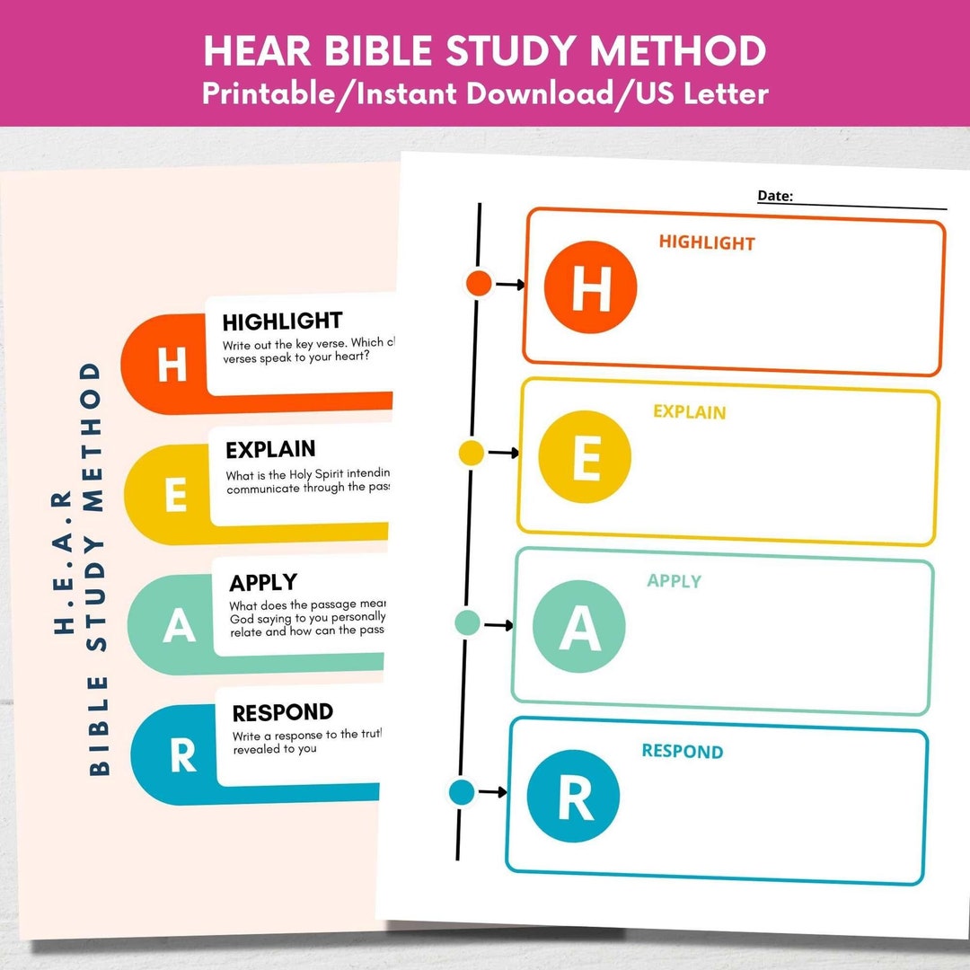 Printable HEAR Bible Study Tool for Beginners,christian Devotional ...