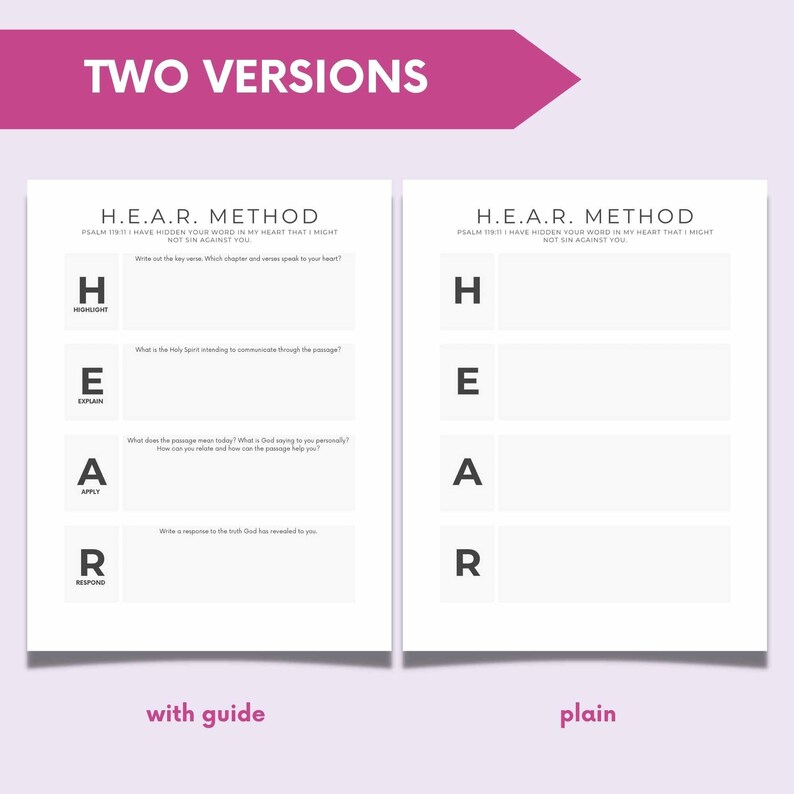 Printable HEAR Bible Study Tool for Beginners,christian Devotional ...